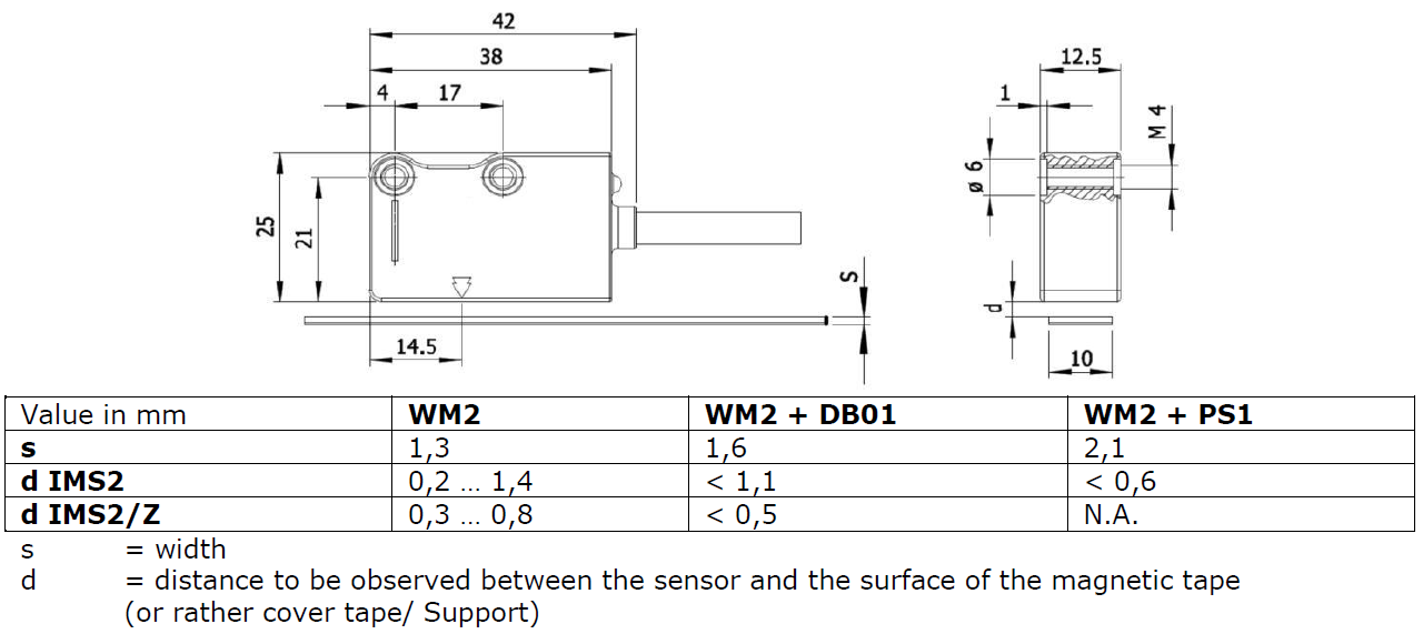 Magnetsensor - Inkremental IMS2 | Willtec Messtechnik | willtec.de