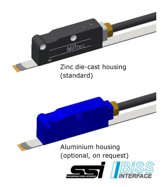 Magnetsensor - Absolut AMS2-2 SSI-BISS-C | Willtec Messtechnik | willtec.de